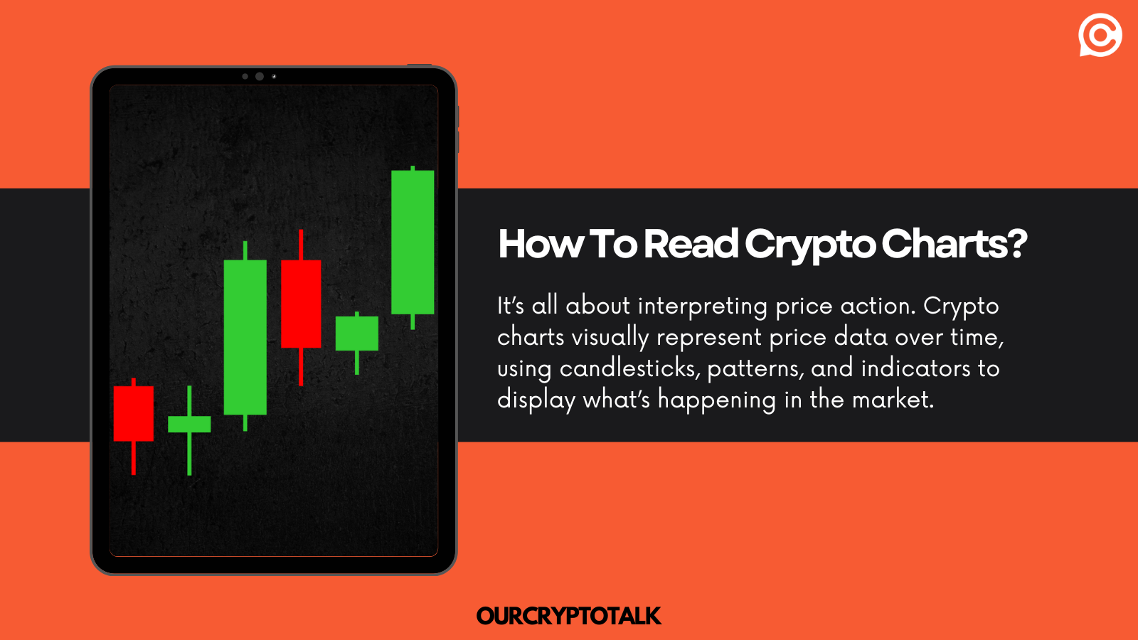 How To Read Crypto Charts? | ourcryptotalk.com