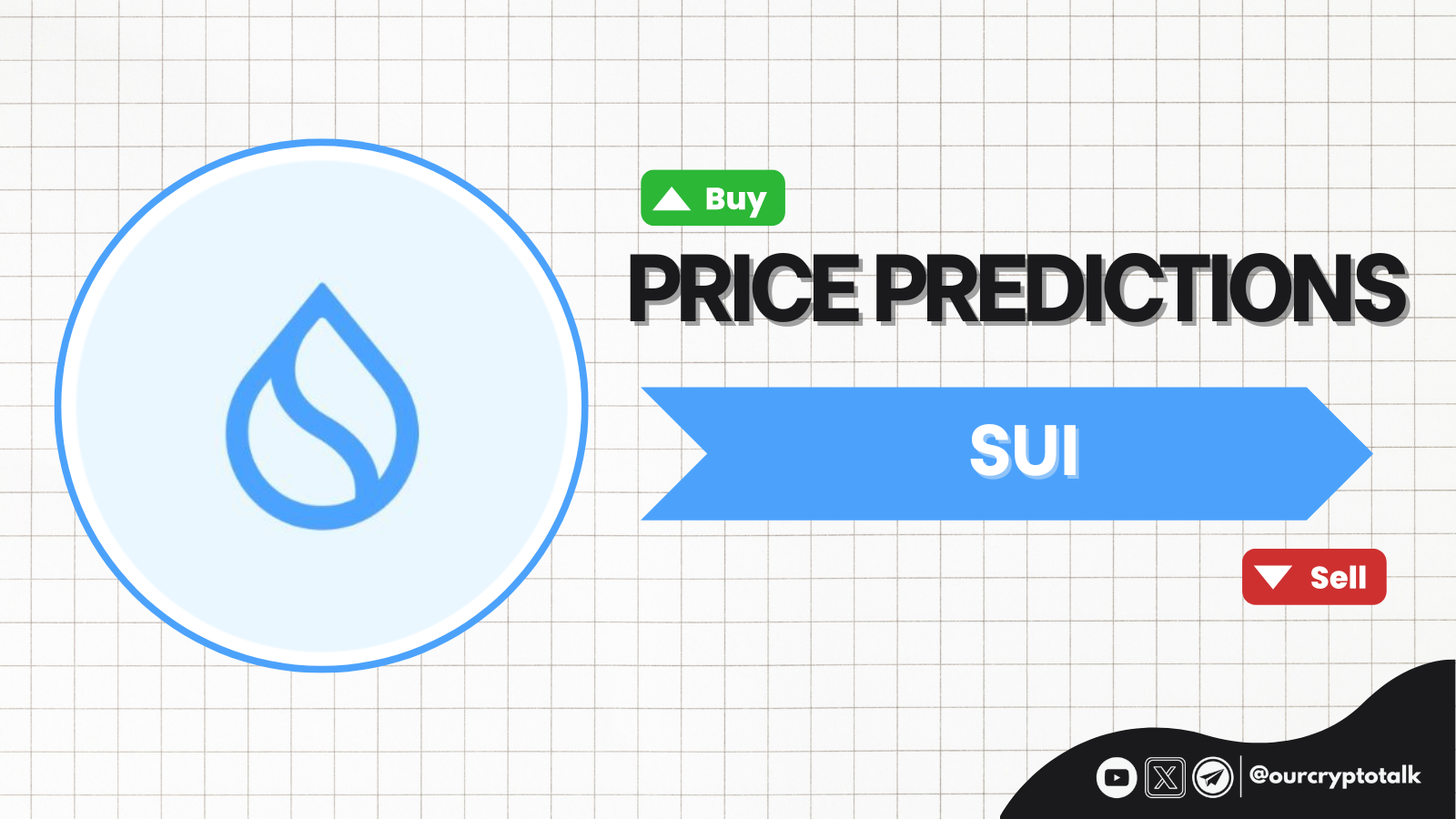 Our Crypto Talk | Sui ($SUI) Price Prediction | 2025, 2026