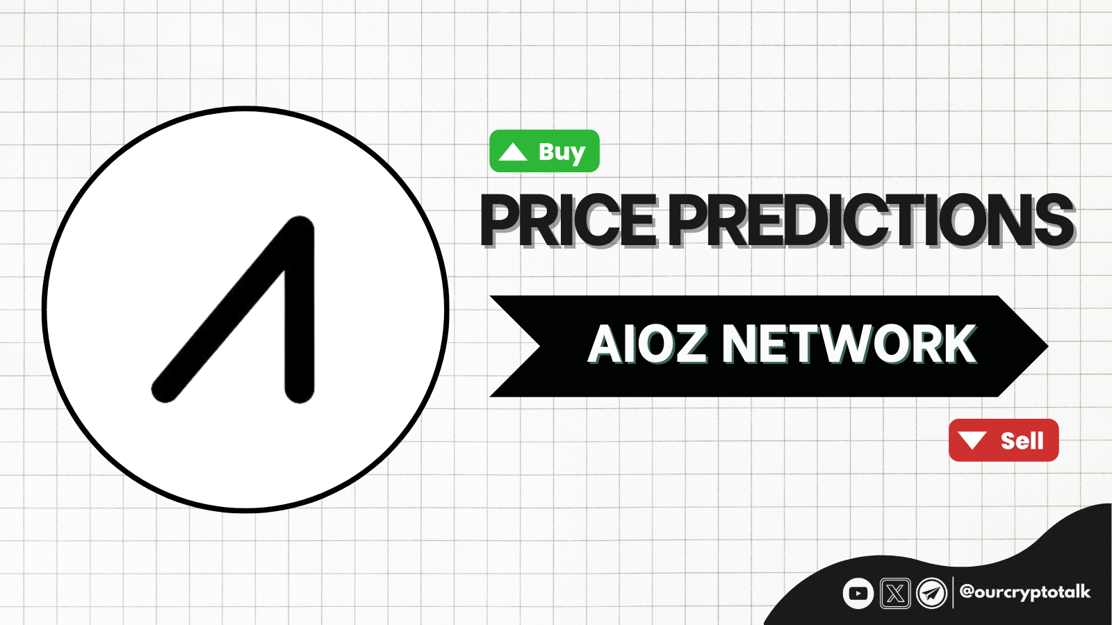 Our Crypto Talk | Aioz Network ($AIOZ) Price Prediction | 2025, 2026