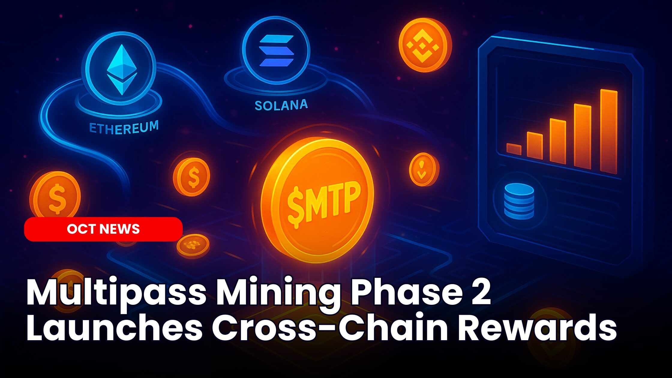 Multipass Mining Phase 2 Launches Cross-Chain Rewards | Our Crypto Talk